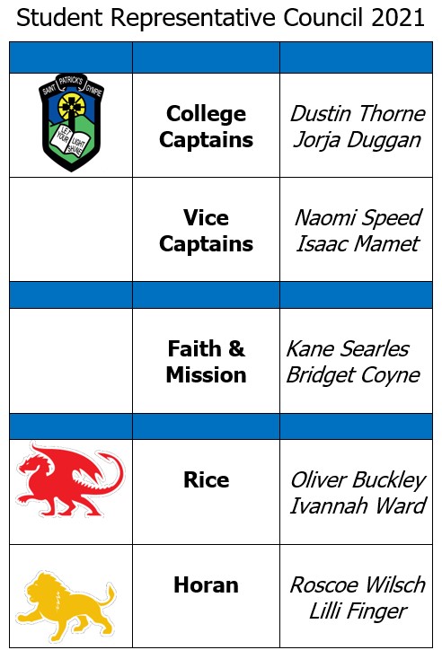 Student Representative Council